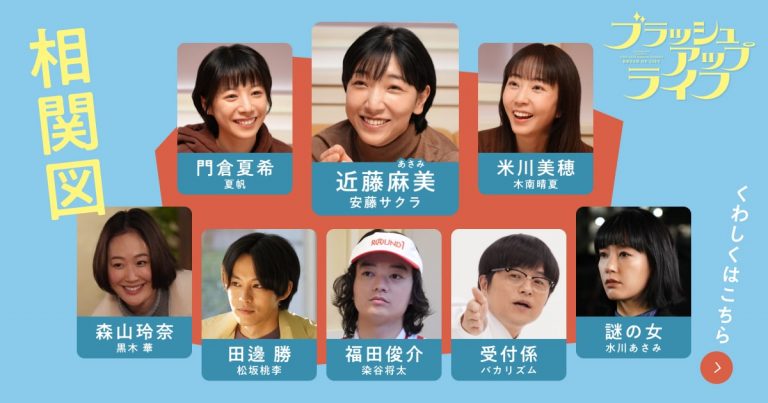 大阪の映像会社 y4create | CM・PV制作、映像コンサルティング